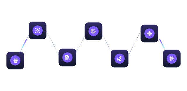 Artificial Intelligence Ai Consulting Services Mooglelabs